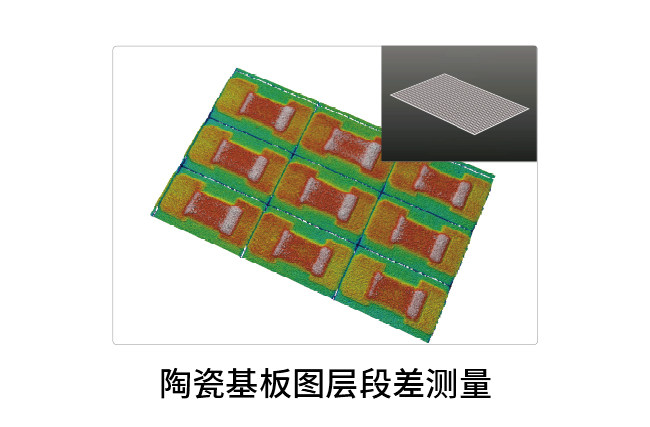 3D Spectrum Confocal Sensor AS Series | Spectral Confocal Displacement ...